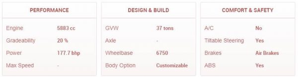 TATA SIGNA 3718 - LocoNav Blog