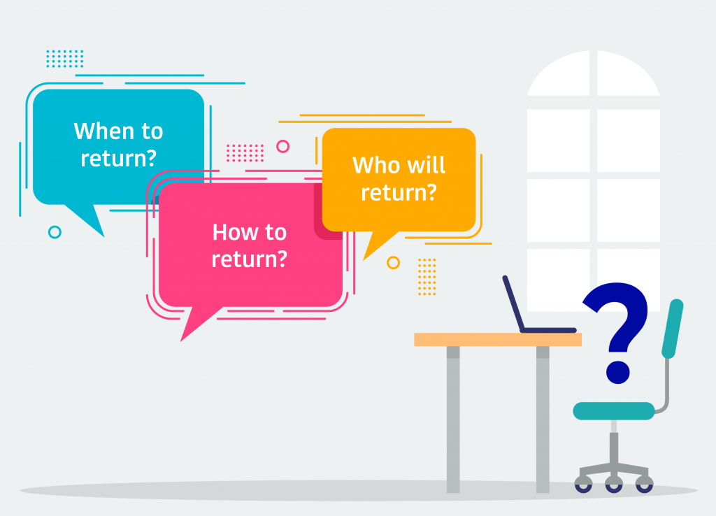 Reopening of Offices in a COVID-19 World – HR Leader Perspective | LocoNav