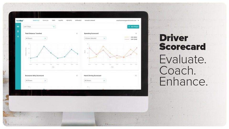 5 Ways How Driver Scorecards Improve Driver Performance & Productivity