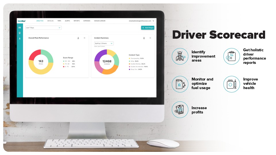 5 Ways How Driver Scorecards Improve Driver Performance & Productivity
