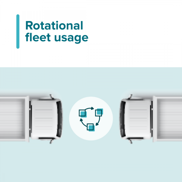 How to Improve Fleet Management? Here are 5 Ways!