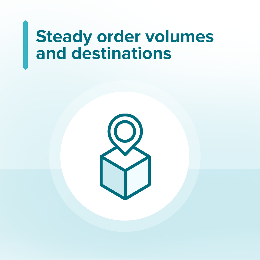 What is Backhauling in Trucks & Logistics?